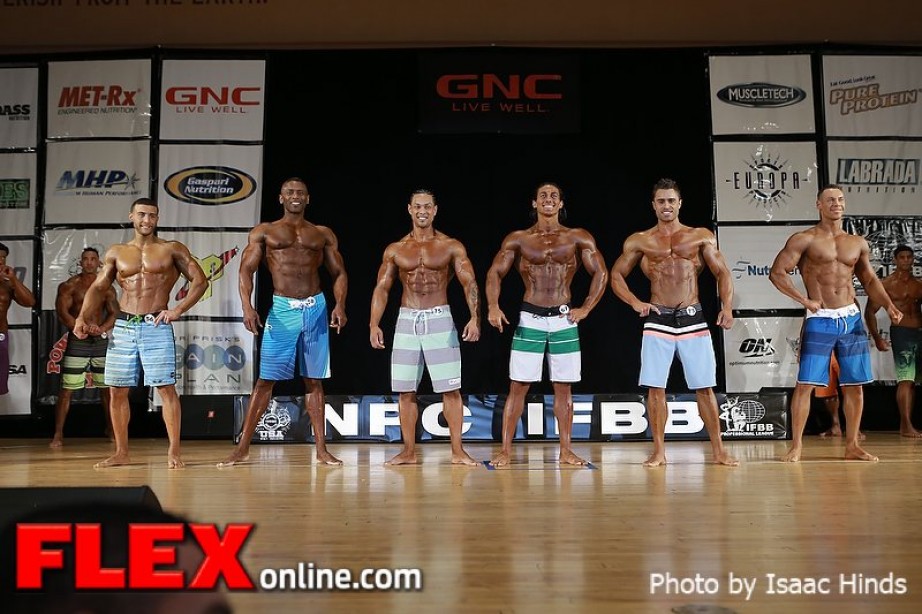 Men's Physique Comparison | Muscle & Fitness