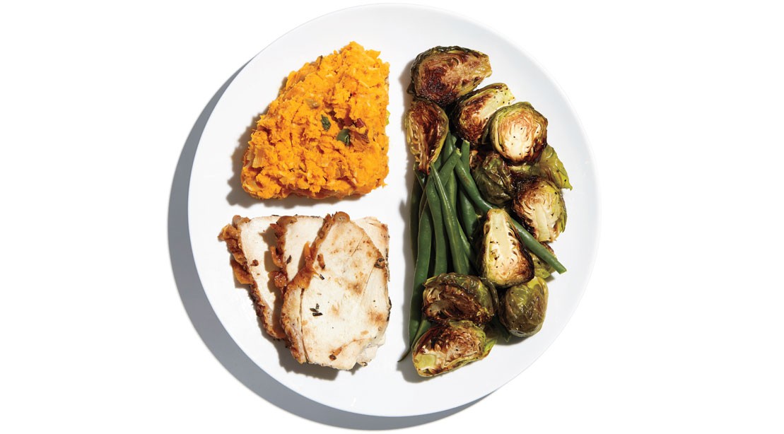 How to Visualize Serving Size for Portion Control | Muscle & Fitness