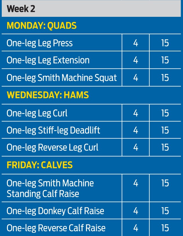 Leg Training from Hell | Muscle & Fitness