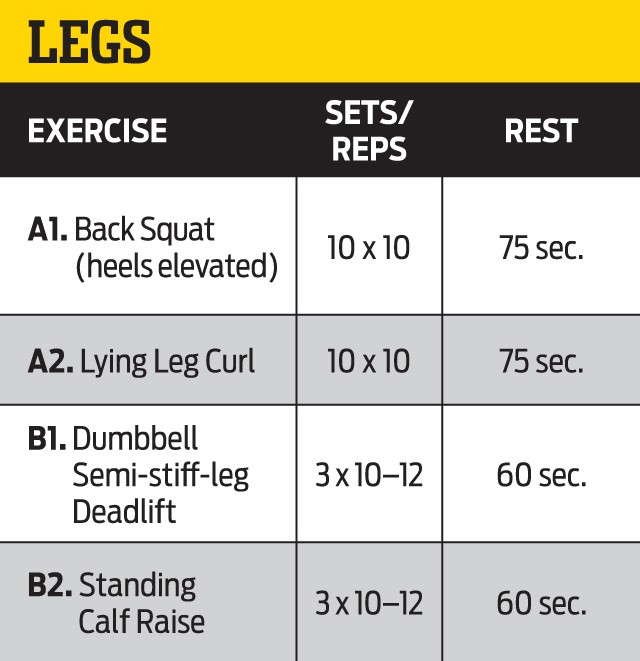 How to Pack on Muscle With German Volume Training | Muscle & Fitness