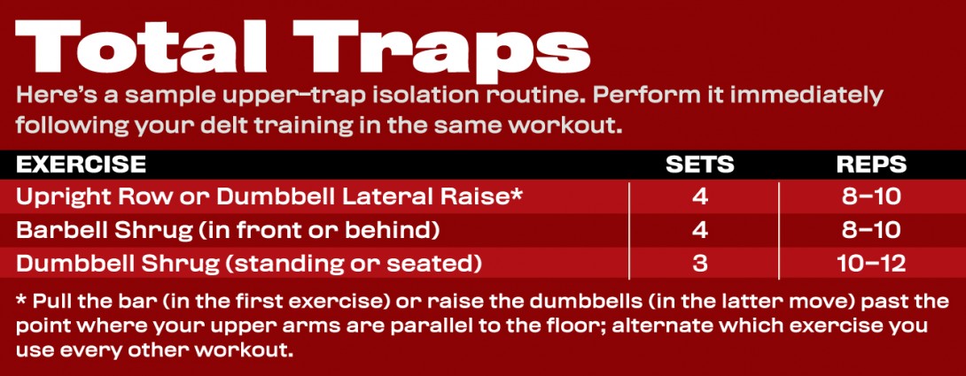 Arnold Schwarzenegger: Trap Yourself | Muscle & Fitness