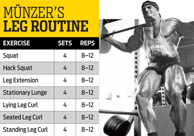 Retro Athlete: Andreas Münzer | Muscle & Fitness